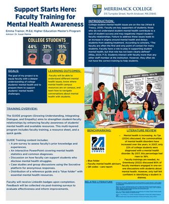 "Support Starts Here: Faculty Training for Student Mental Health Awaren ...