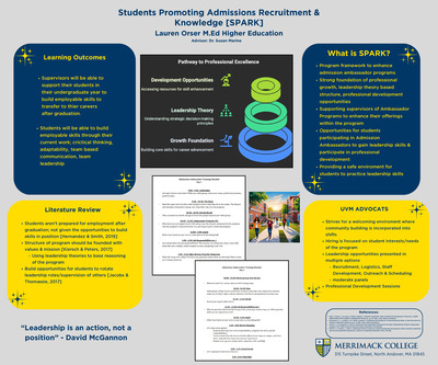 "Students Promoting Admissions Recruitment & Knowledge [SPARK]" by ...