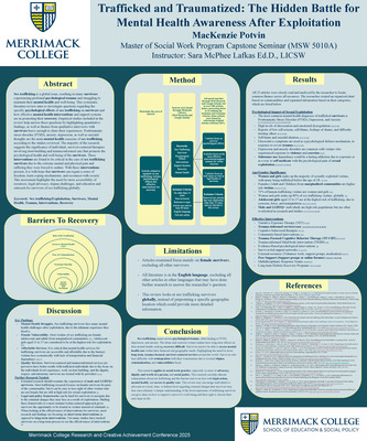 "Trafficked and Traumatized: The Hidden Battle for Mental Health Awaren ...