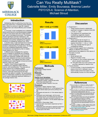 "Can You Really Multitask?" by Gabrielle Miller, Emily Bourassa et al.