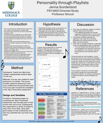 "Personality through Playlists" by Jenna Sunderland