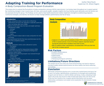 "Adapting Training for Performance: A Body Composition-Based Program Ev ...