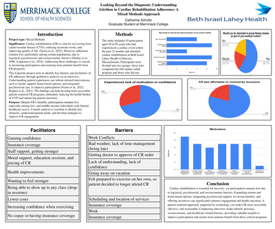 "Looking Beyond the Diagnosis: Understanding Attribution in Cardiac Reh ...