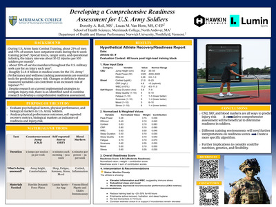 "Developing a Comprehensive Readiness Assessment for U.S. Soldiers" by ...